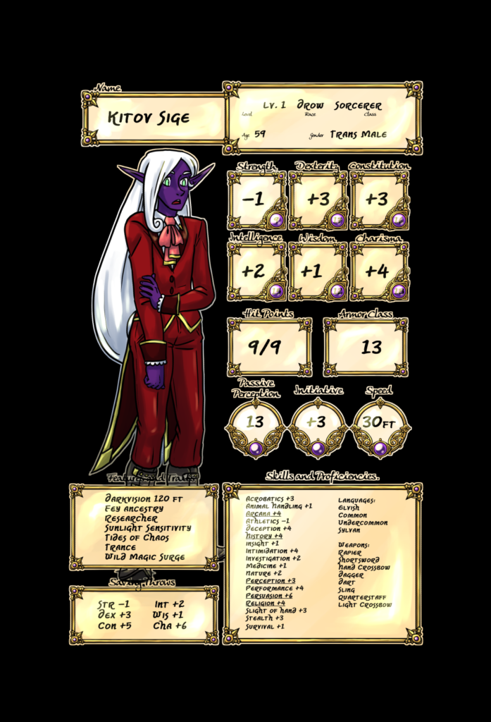 Kitov – Crypts and Cantrips